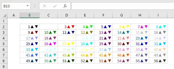 Excel Custom Number Formats Exceljet